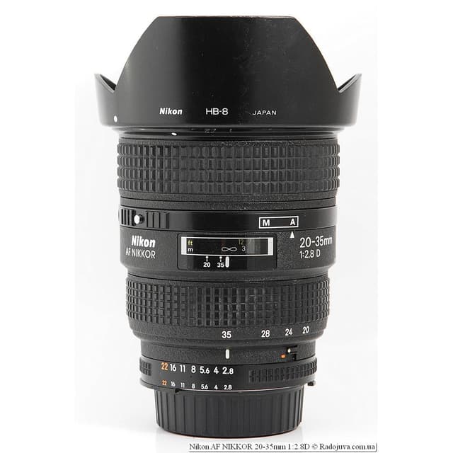 Nikon Lenses 70-210mm f/4-5.6 – Camera Market